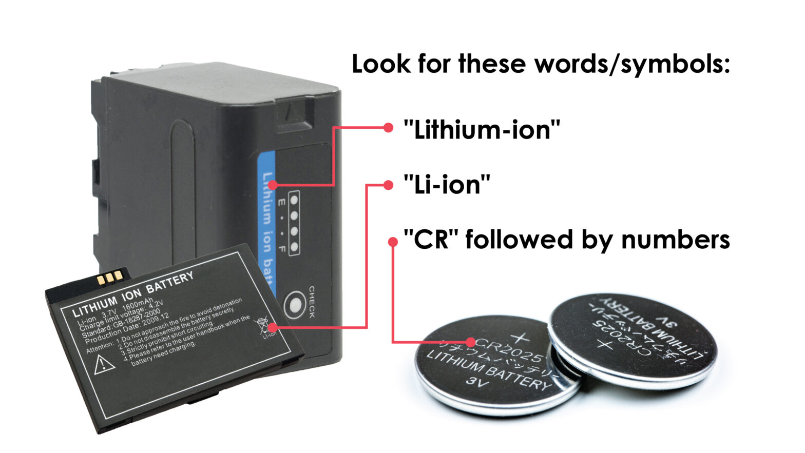 Putting Safety First: Lithium-Ion Battery Use and Disposal Tips